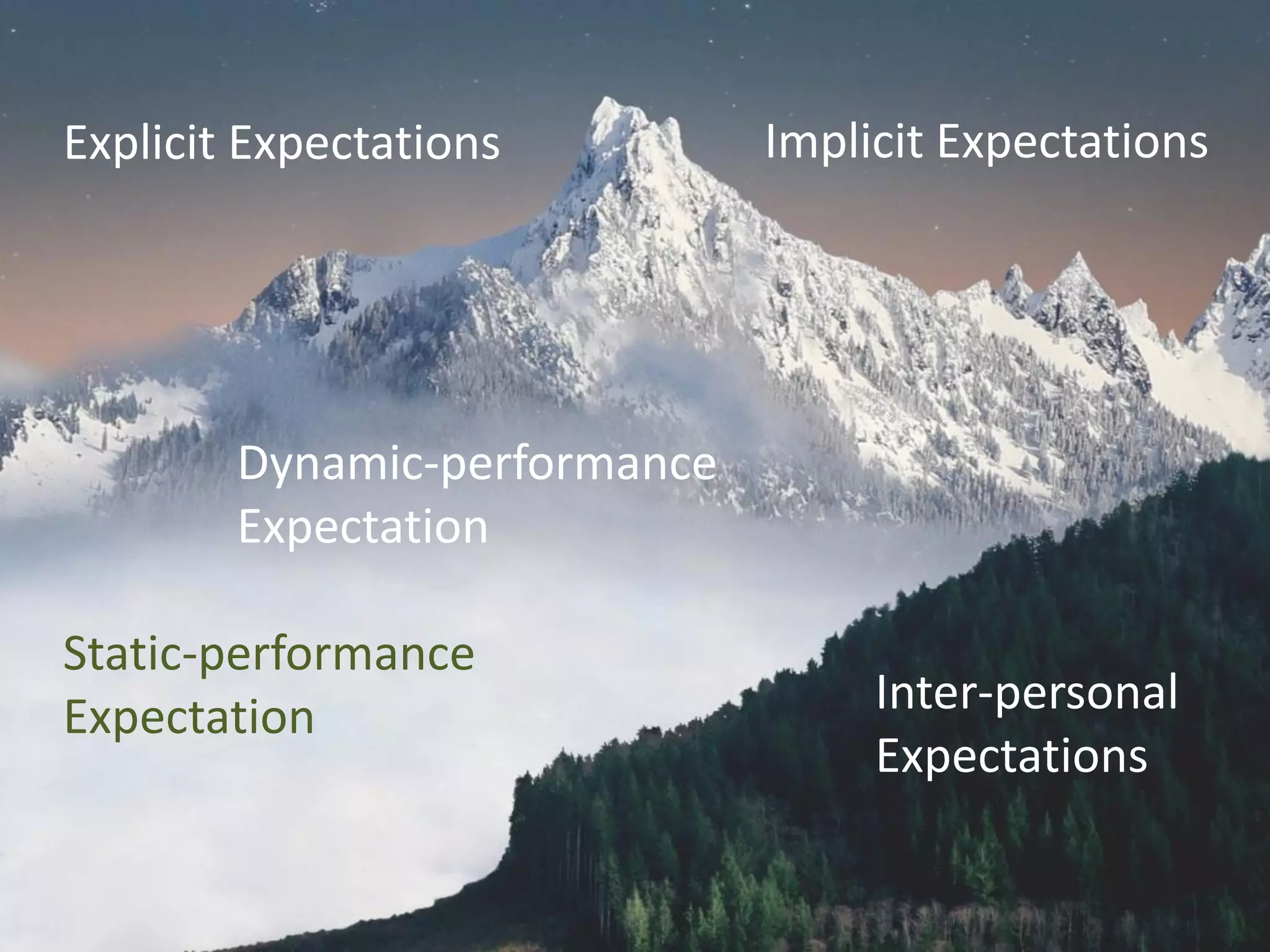 Customer Journey Mapping - An Introduction | PDF