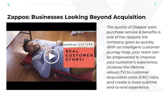 Transforming the Digital Experience Via Customer Journey Mapping | PPTX