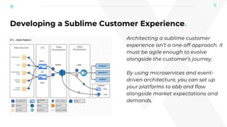 Transforming the Digital Experience Via Customer Journey Mapping | PPTX