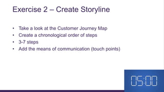 Customer Journey Mapping workshop | PPTX