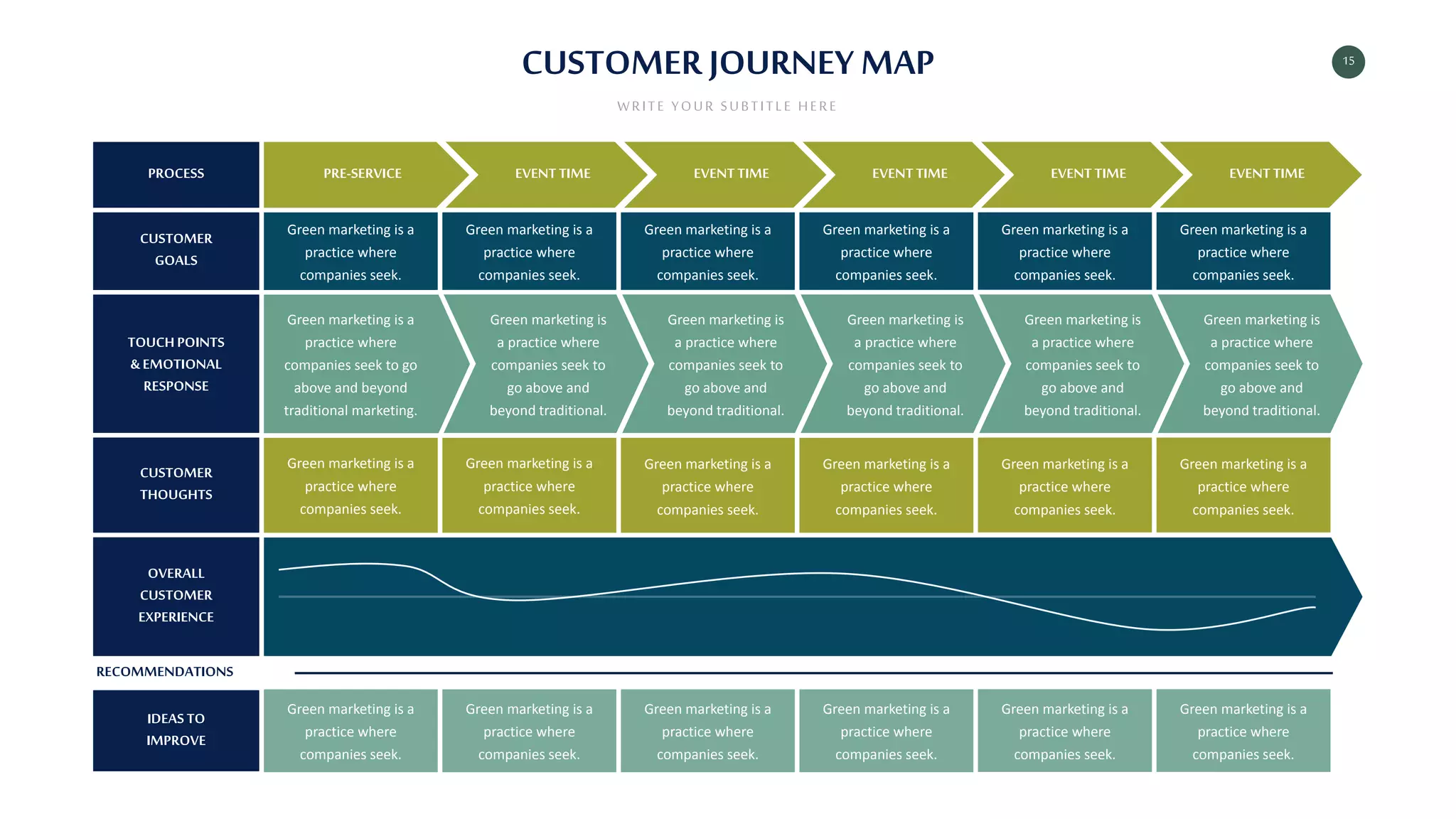 Customer Journey Map PowerPoint Template.pptx