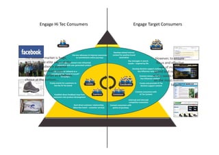 Customer journey maps lucy freeborn | PDF
