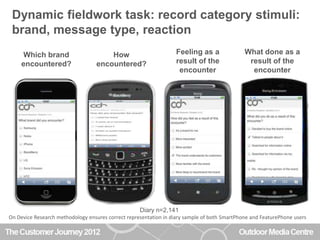 Outdoor Media Centre Customer Journey Research | PPTX