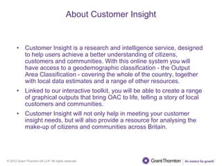 Customer Knowledge | PPTX