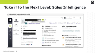 Customer Lab - ABX for Sales 101 | PPT