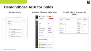 Customer Lab - ABX for Sales 101 - Final.pptx