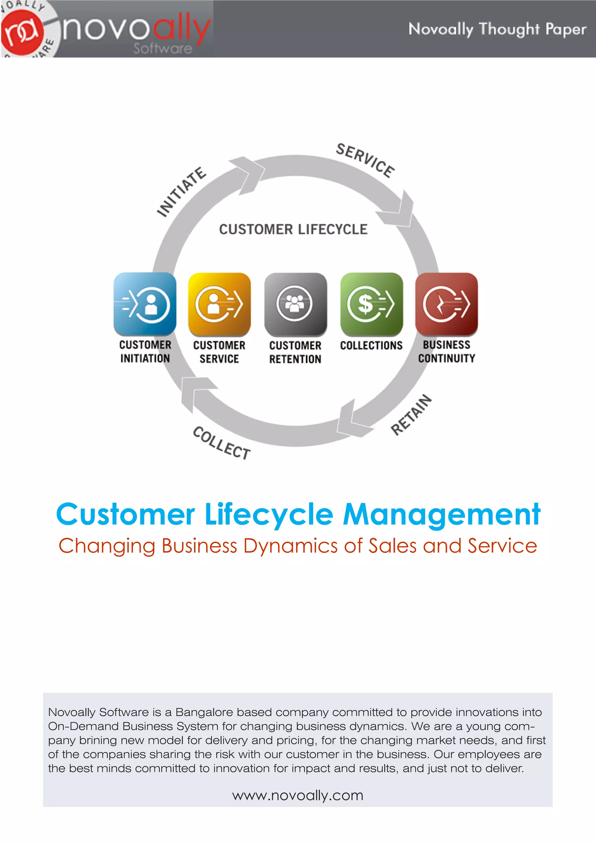 Customer Lifecycle Management | PDF | Sales | Business