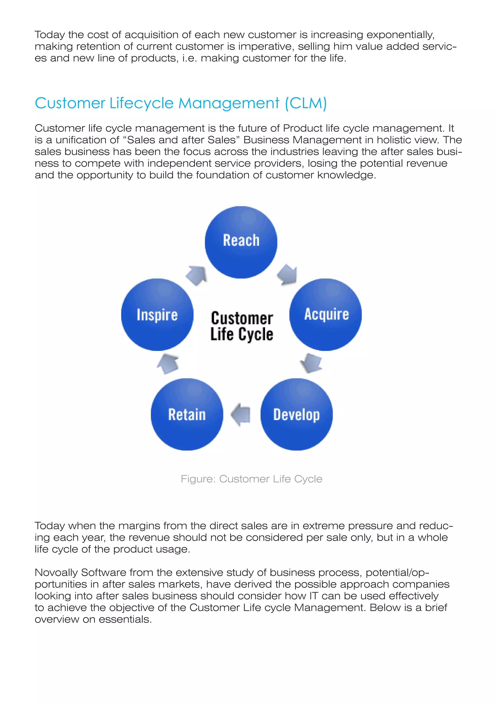 Customer Lifecycle Management | PDF | Sales | Business