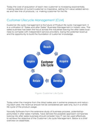 Customer Lifecycle Management | PDF | Sales | Business