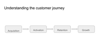 Customer lifecycle management | PPTX