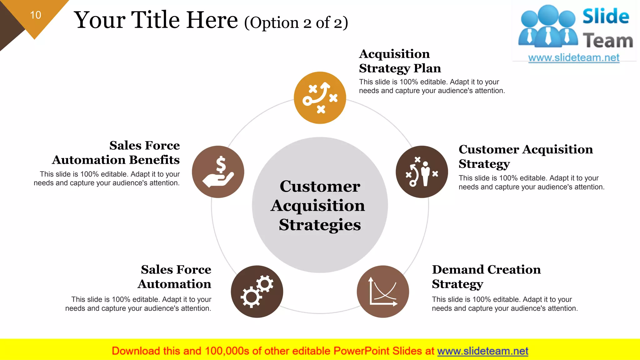 Customer Life Cycle Model PowerPoint Presentation Slides | PDF