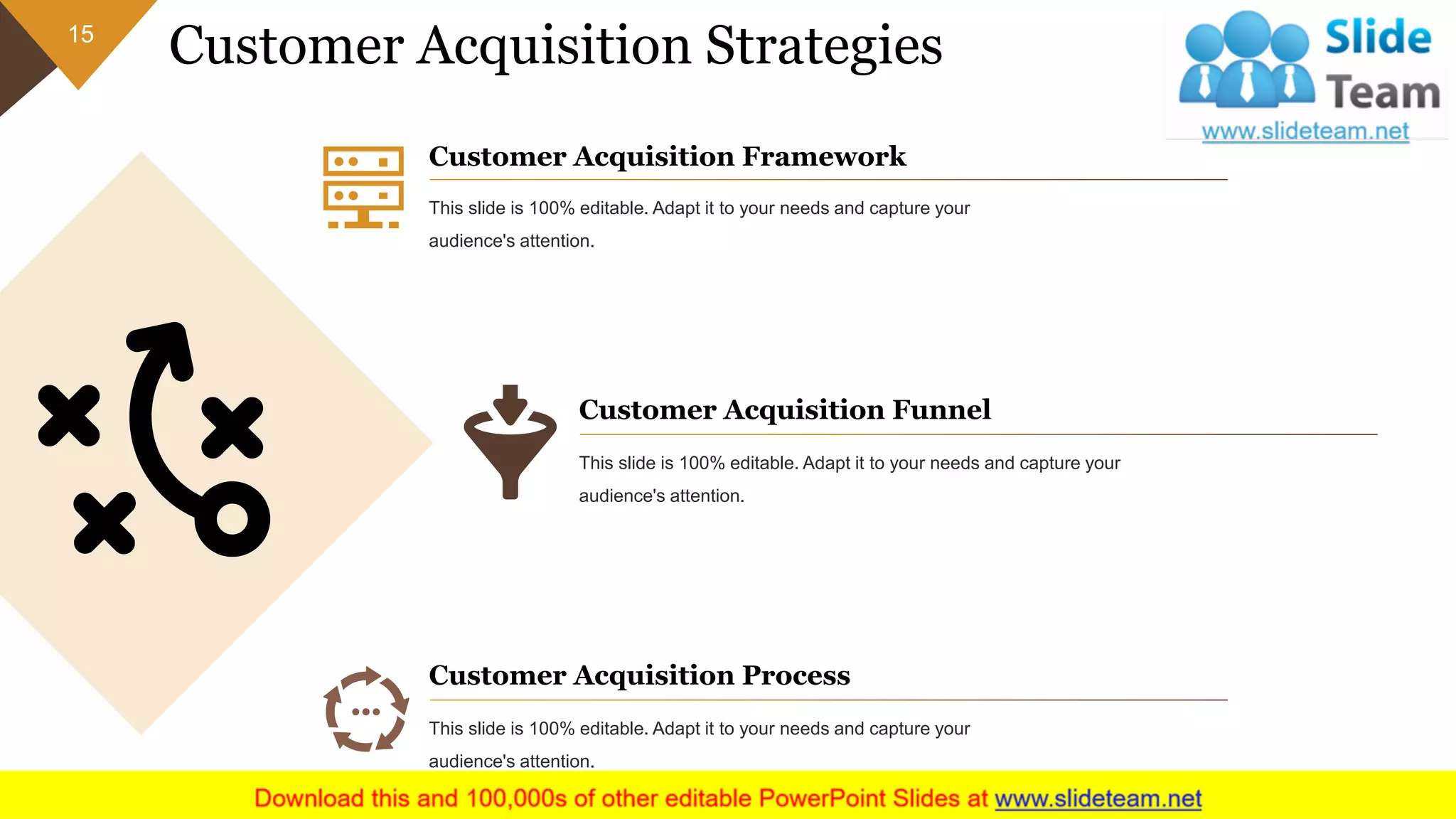 Customer Life Cycle Model PowerPoint Presentation Slides | PDF