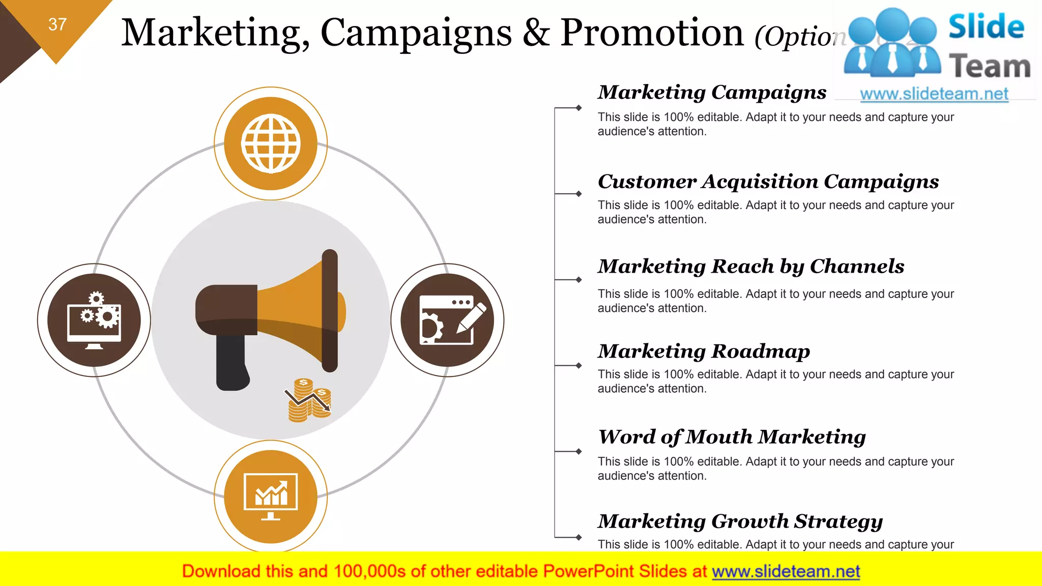Customer Life Cycle Model PowerPoint Presentation Slides | PDF