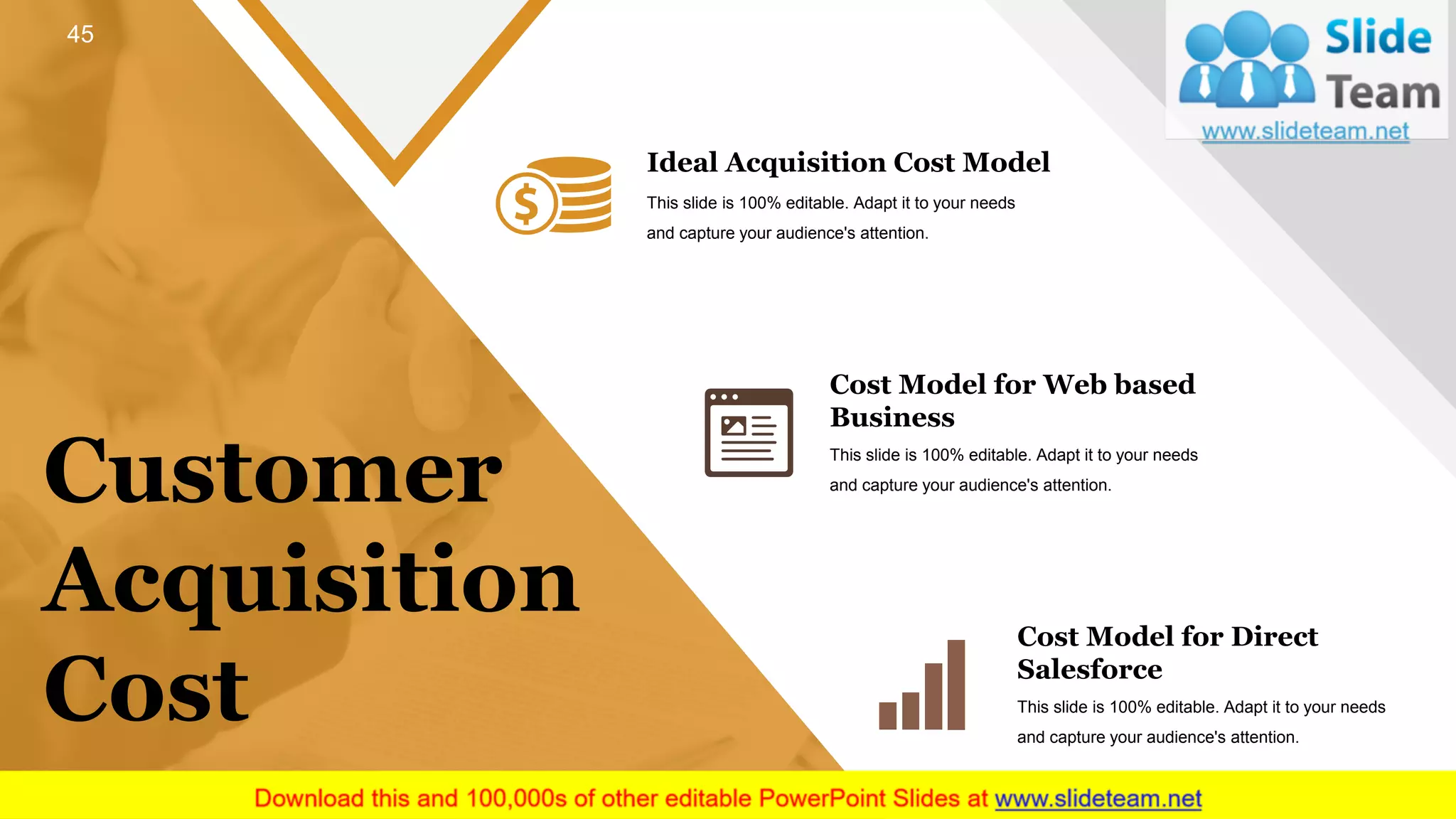 Customer Life Cycle Model PowerPoint Presentation Slides | PDF