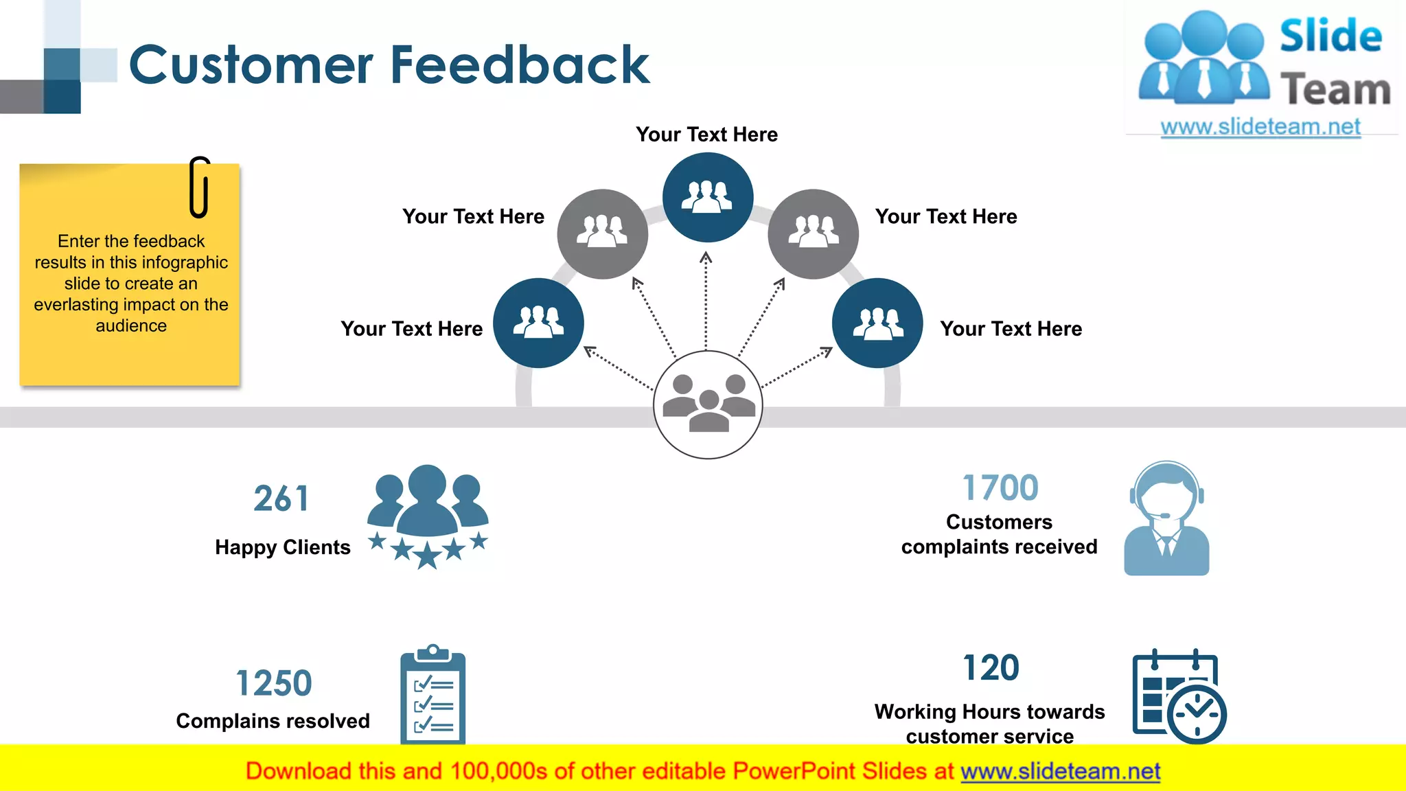 Customer Lifecycle Powerpoint Presentation Slides Pdf Photo Editing Software Computer