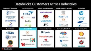 Using ML and Azure to improve Customer Lifetime Value | PPT