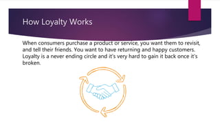 Customer Loyalty.pptx