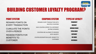 Saleskipathshala :- Building Customer Loyalty and Trust - by Sanjay ...