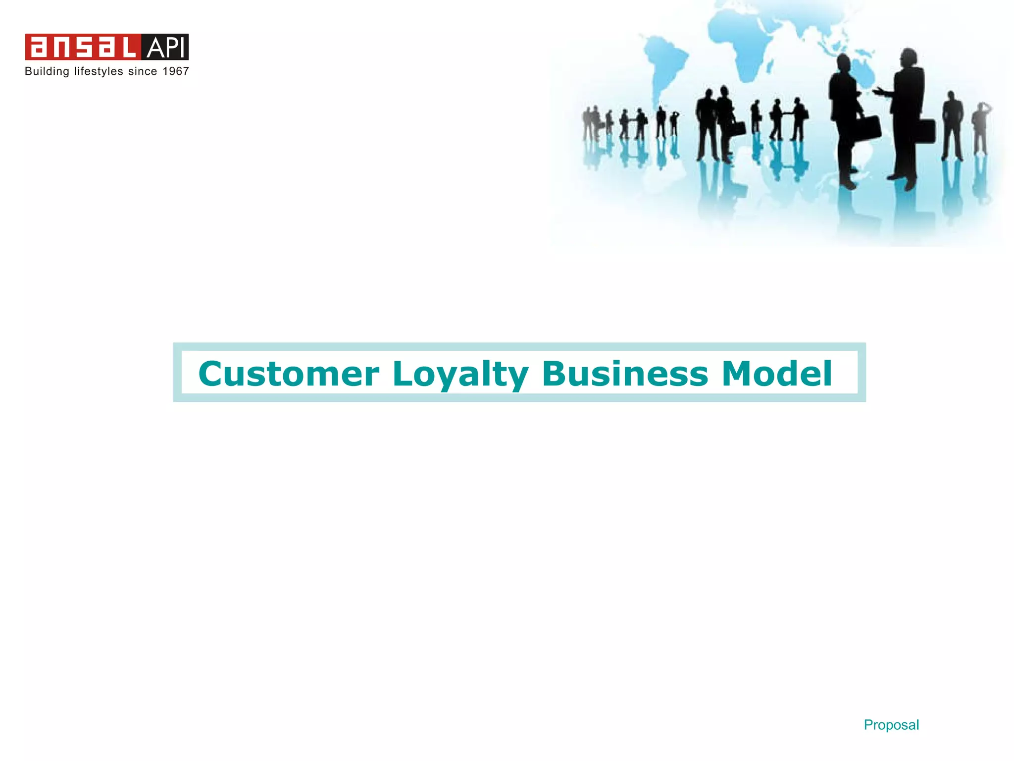 Real Estate Customer Loyalty Business Model | PPT