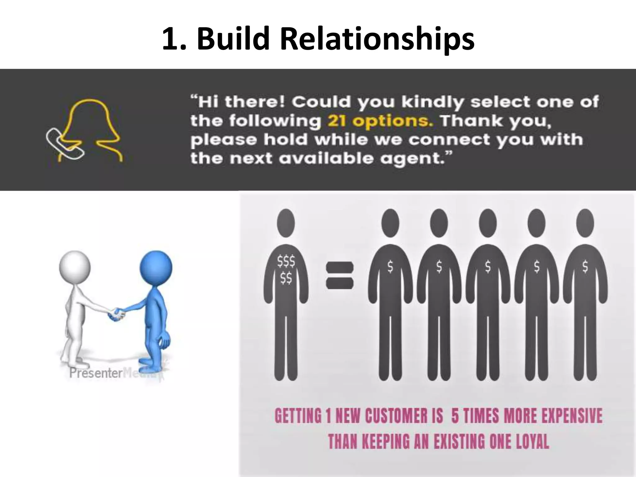 Customer loyalty in services | PPT