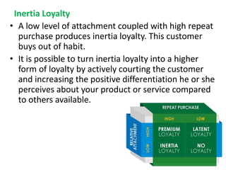 Customer loyalty in services | PPT