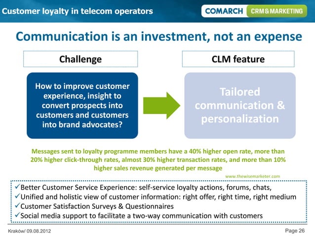 Customer loyalty in telecom operators comarch | PPTX
