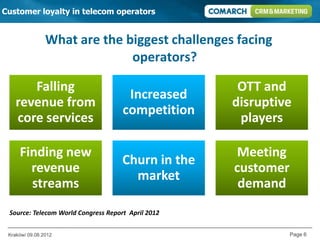 Customer loyalty in telecom operators comarch | PPTX