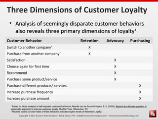 RAPID Loyalty Measurement | PPT