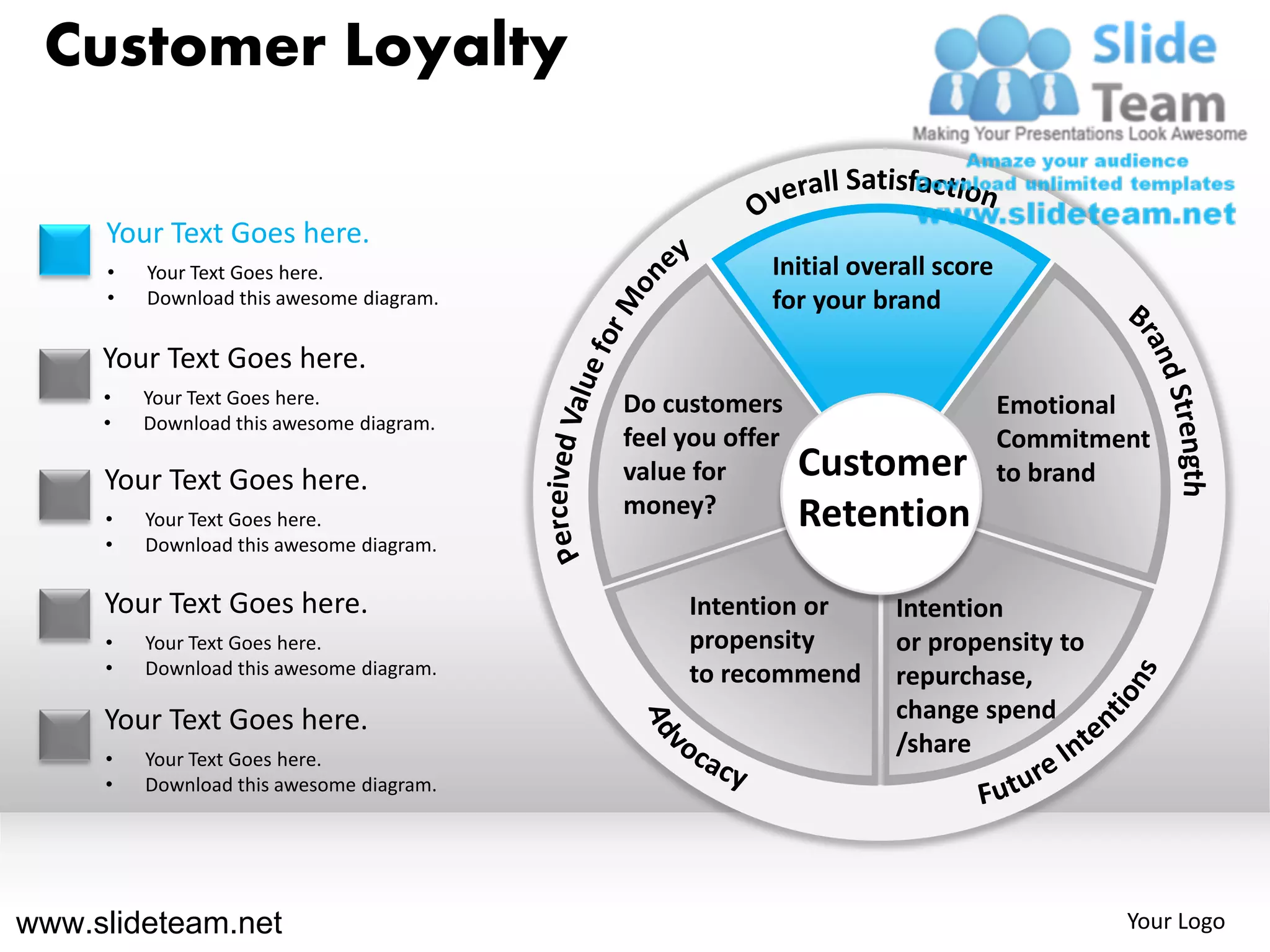 Customer loyalty powerpoint presentation slides. | PDF | Business | Business and Finance