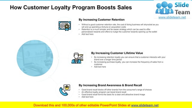 Customer Loyalty PowerPoint Presentation Slides | PDF | Email | Internet
