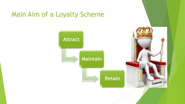 Loyalty Schemes For Customers | PPTX