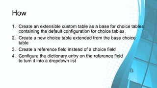 Customer maintainble choice lists | PPTX