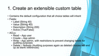 Customer maintainble choice lists | PPTX