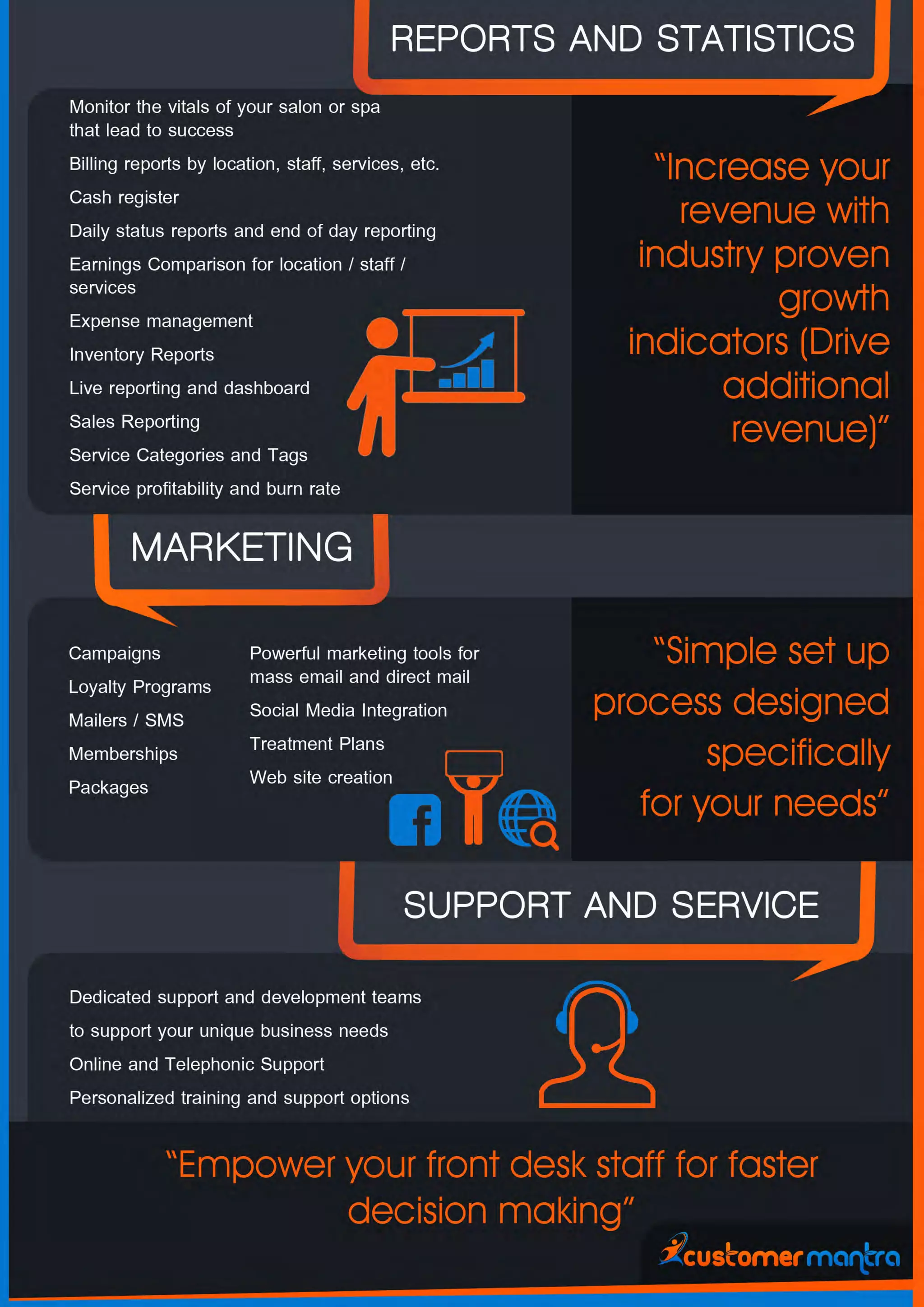 CustomerMantra brochure 1 | PDF