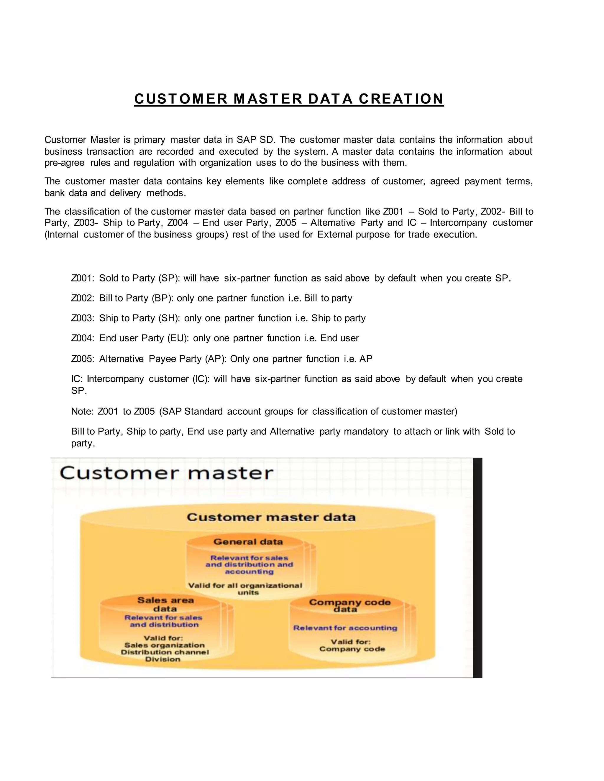 Customer master Data | DOCX