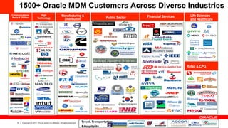 Customer MDM Is Key To Strategic Business Success | PDF