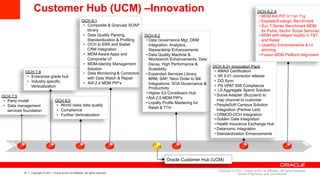 Customer MDM Is Key To Strategic Business Success | PDF