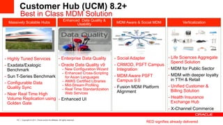 Customer MDM Is Key To Strategic Business Success | PDF