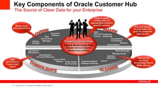 Customer MDM Is Key To Strategic Business Success | PDF