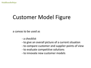 Customer method | PPT