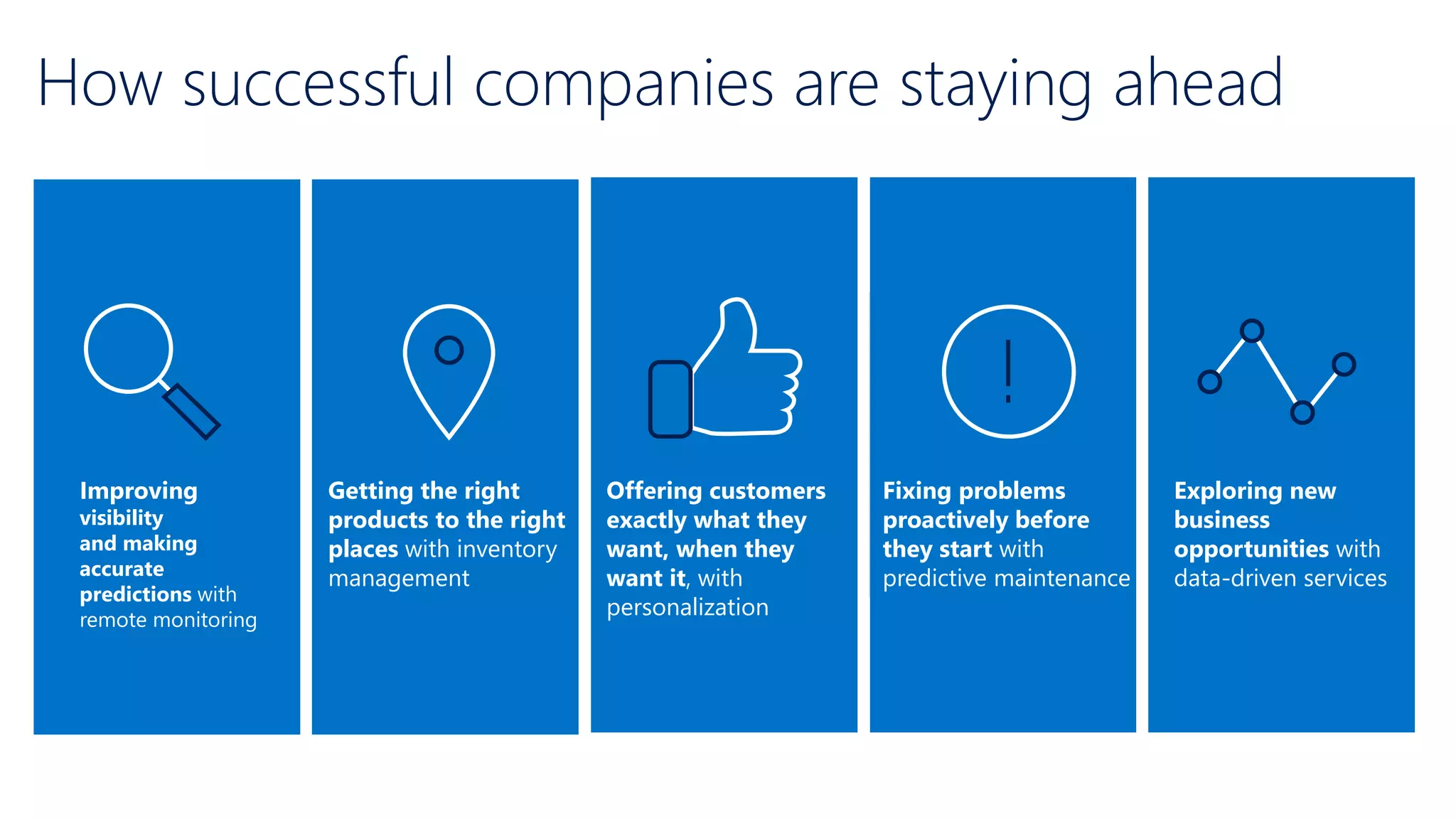 Customer Migration To Azure Sql Database From On Premises Sql For A Saas Application Pdf