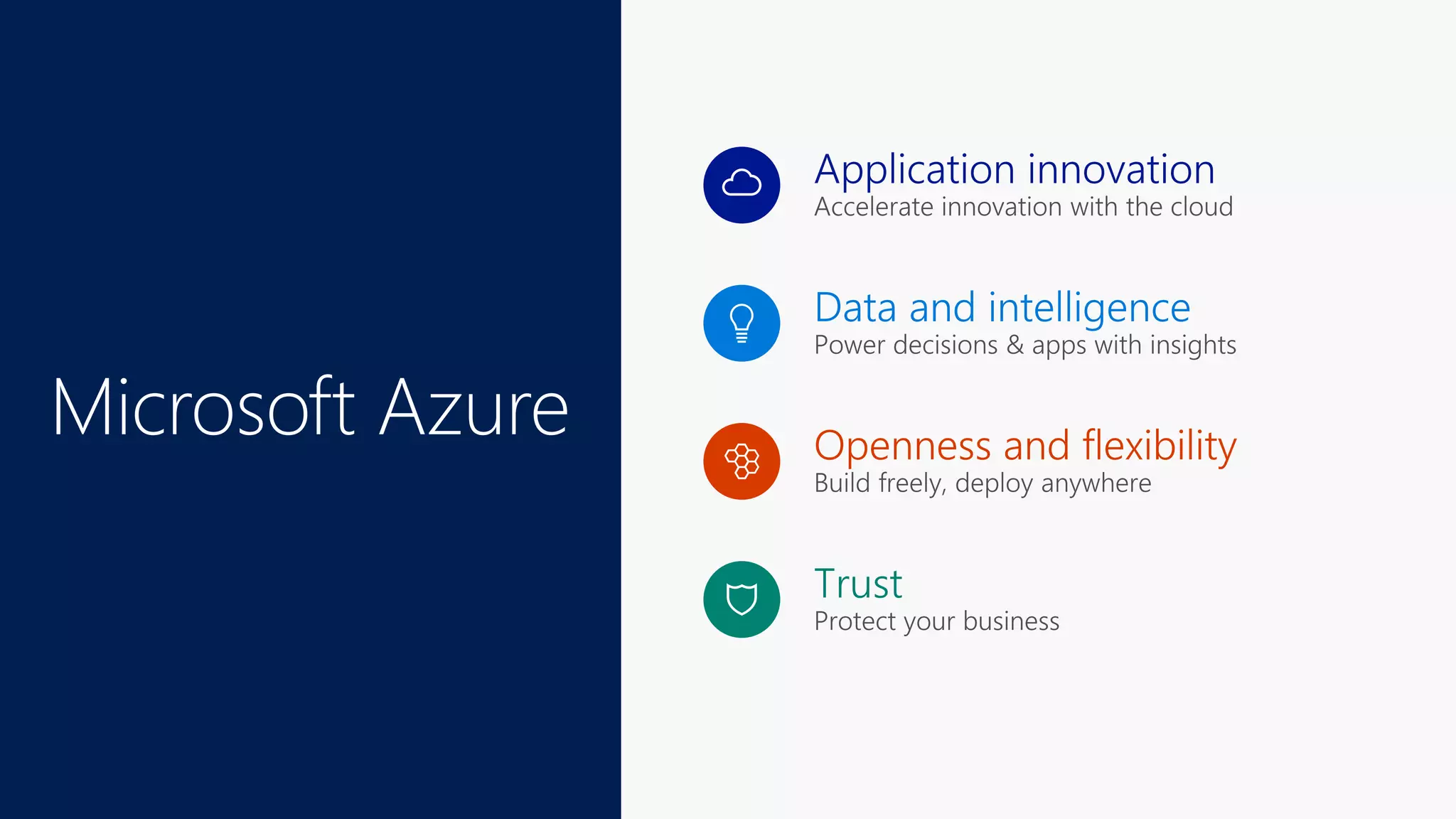 Customer migration to azure sql database from on-premises SQL, for a SaaS application. | PDF