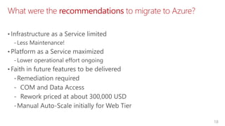 Customer migration to azure sql database from on-premises SQL, for a SaaS application. | PDF