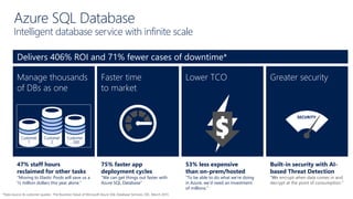 Customer migration to azure sql database from on-premises SQL, for a SaaS application. | PDF