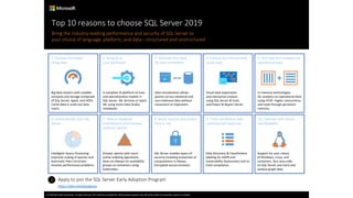 Customer migration to azure sql database from on-premises SQL, for a SaaS application. | PDF