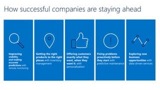 Customer migration to azure sql database from on-premises SQL, for a ...