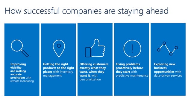 Customer migration to azure sql database from on-premises SQL, for a SaaS application. | PPT