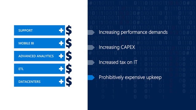 Customer migration to azure sql database from on-premises SQL, for a ...