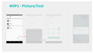 Customer+MVP1 | PDF