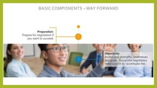 Customer Negotiation Skills_2023.pdf